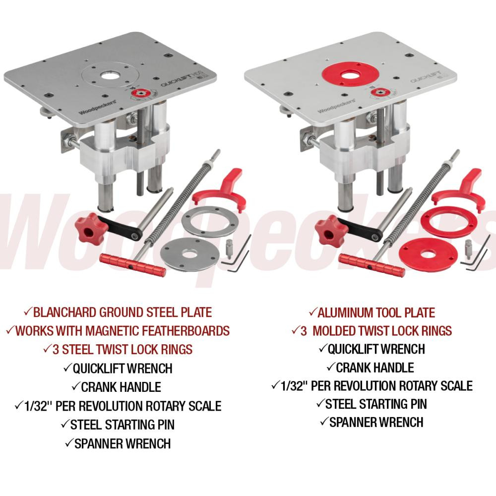 Router Lift Quicklift 420 - Fits 4.2" Motors