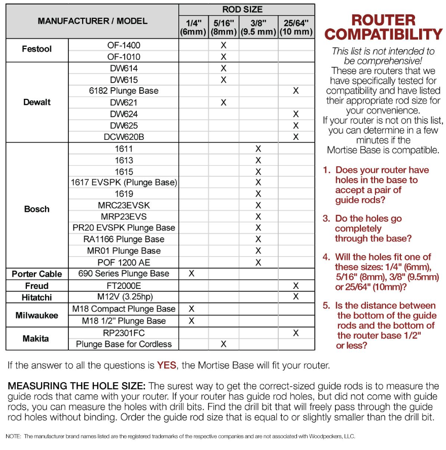 Mortise Guide Rods & Clamps - Woodpeckers WP-MB-RO-10 for Enhanced Routing