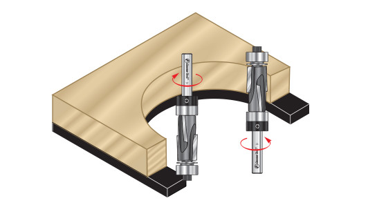 Flush Trim Router Bits - Precision Cutting for Laminate & Wood