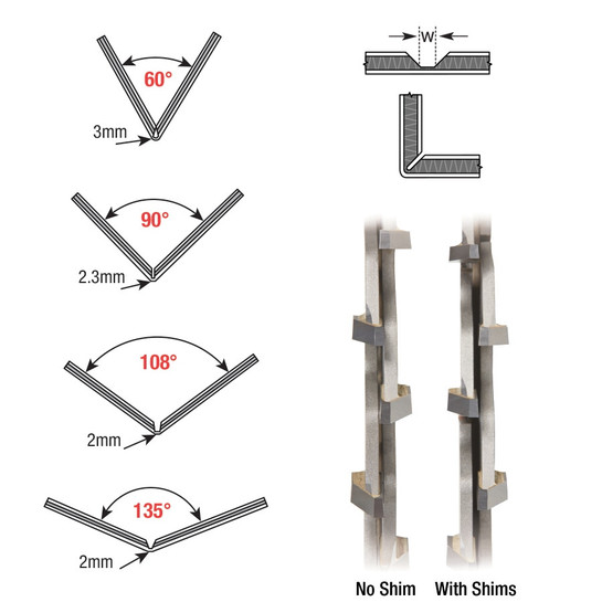 ACM Cutting Saw Blades - Amana Tool 508400 for Composite Materials