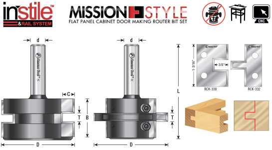 Adjustable Mission Tongue & Groove Router Set for Cabinet Doors