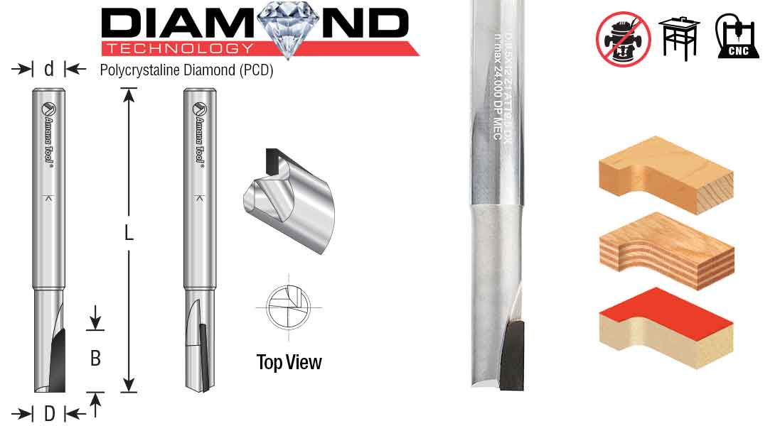 PCD Router Bits for Composites & Fiberglass - Amana Tool