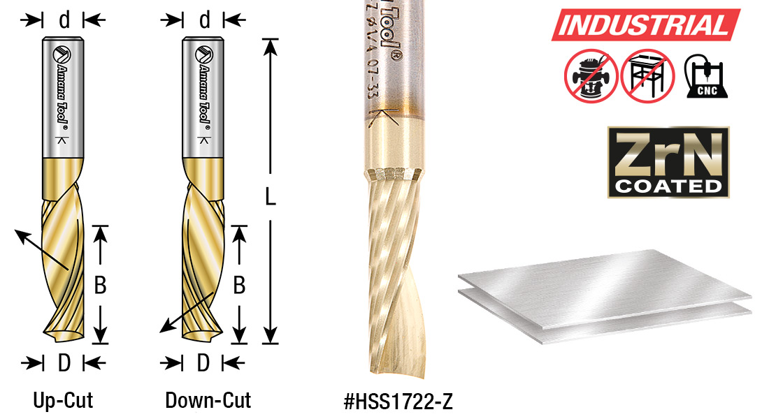 CNC Spiral O Single Flute, High Speed Steel (HSS) Aluminum Cutting ZrN ...