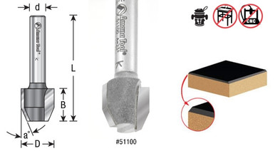 Bevel & Flush Trim Router Bits - 2 Flute for Laminates | Edge Guide ...