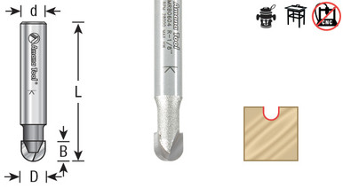 Miniature Router Bits Set - Amana Tool, Carbide-Tipped Woodworking Tools