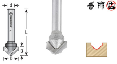 Miniature Router Bits - Amana Tool Carbide-Tipped Set