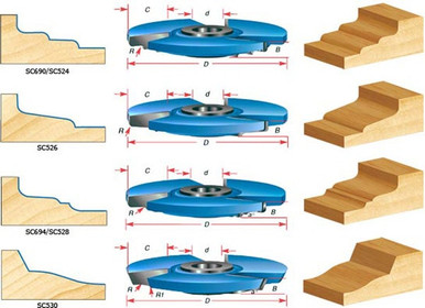 Raised Panel Shaper Cutters for 5/8" Material - Decorative Edge Tools