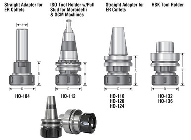 CNC Adapter Holders for Precision Machining - Termwood & Homag