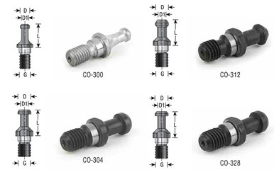 Output: Machine Retaining Stud - High-Quality Fasteners | YourBrand