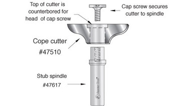 Door Cope Cutter - High Precision Entry Bit Tools