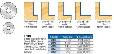 Collar Kit 6-18mm, Superabbet, Precision Woodworking Tools