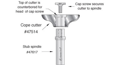 Output: Cabinet Door Bit Coping Cutter - Precision Woodworking Tools