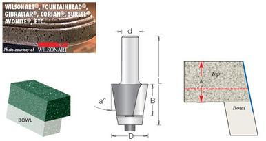 Undermount Bowl Router Bits for Corian - Bevel 2 Flute Assembly