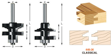 Classical Stile & Rail Router Bit Sets 1/4" Shank | Top Quality Tools