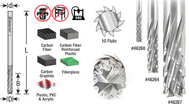 Carbon Fiber Router Bits | Amana Tools | Down-Cut 10 Flute Cutter