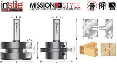 Adjustable Mission Tongue & Groove Router Set for Cabinet Doors