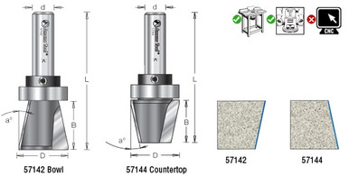 Top Mount Router Bits for Sink Edges - Counter-Top Bowl Prep