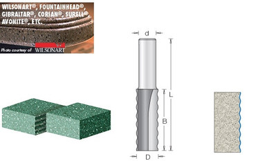 Wavy Joint Router Bits - Increase Glue Surface Area | Woodworking Tools