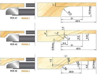 Raised Panel Cutterhead Knives for 61170 & 61174 - Tungsten Carbide