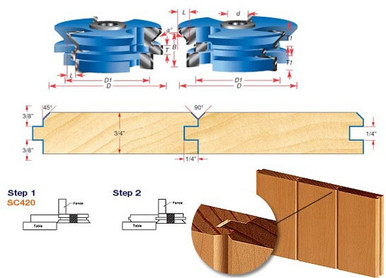 Wainscot V Cutters for 3/4 Inch Material - Set SC420