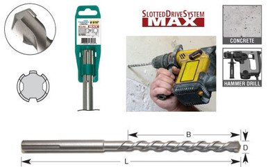 SDS MAX Drill Bits - Carbide Tipped Masonry Tools