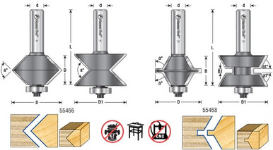 Edge Banding Router Bit Set - Create Custom Edges & V Grooves