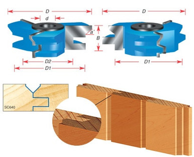 V Paneling Shaper Cutter Set - Precision Woodworking Tools
