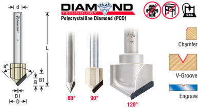 PCD Router Bits for Engraving & Chamfering - Amana Tool