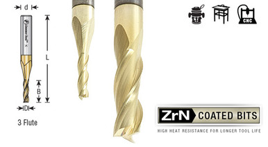Composite Router Bits ZrN Coated - Amana Tools Cutting Tech