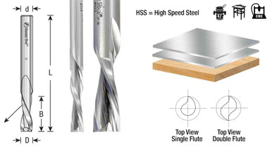 Aluminum Cutting Router Bits - HSS Spiral, Down-Cut Single & Double Flute