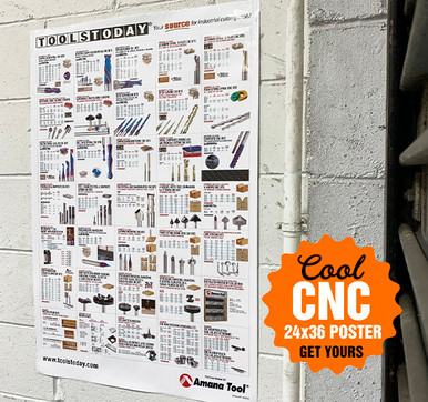 CNC Tooling Guide Poster 24x36 - ToolsToday #M83NTLX
