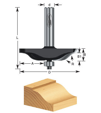 Raised Panel Router Bits - Amana Tool #54118 & #54221