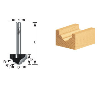 Classical Plunge Router Bits - Carbide Tipped Economy Bits