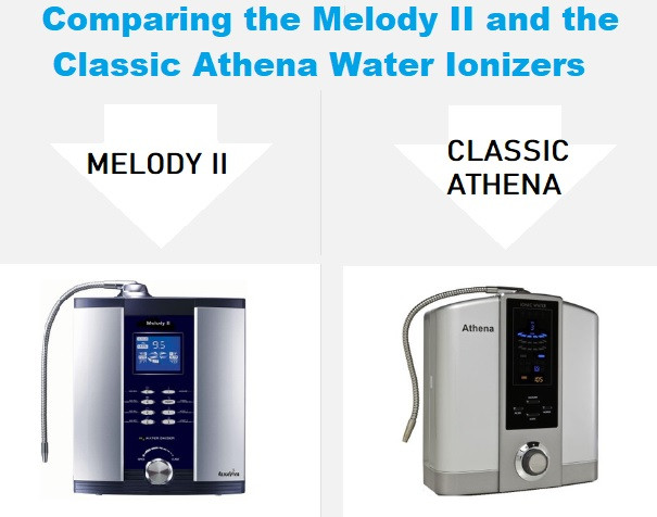 Comparing the Melody II and the Classic Athena Water Ionizers ...
