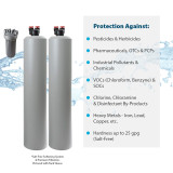 Water Filters & Home Filter Systems | Alkaline Water Plus