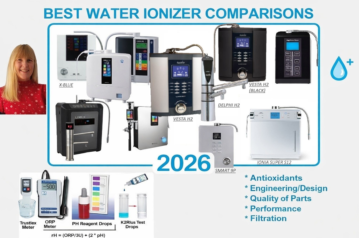 Best Water Ionizers of 2026 - Alkaline Water Plus