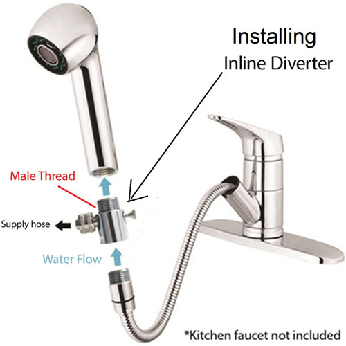 Inline Diverter 1/2 Inch | Alkaline Water