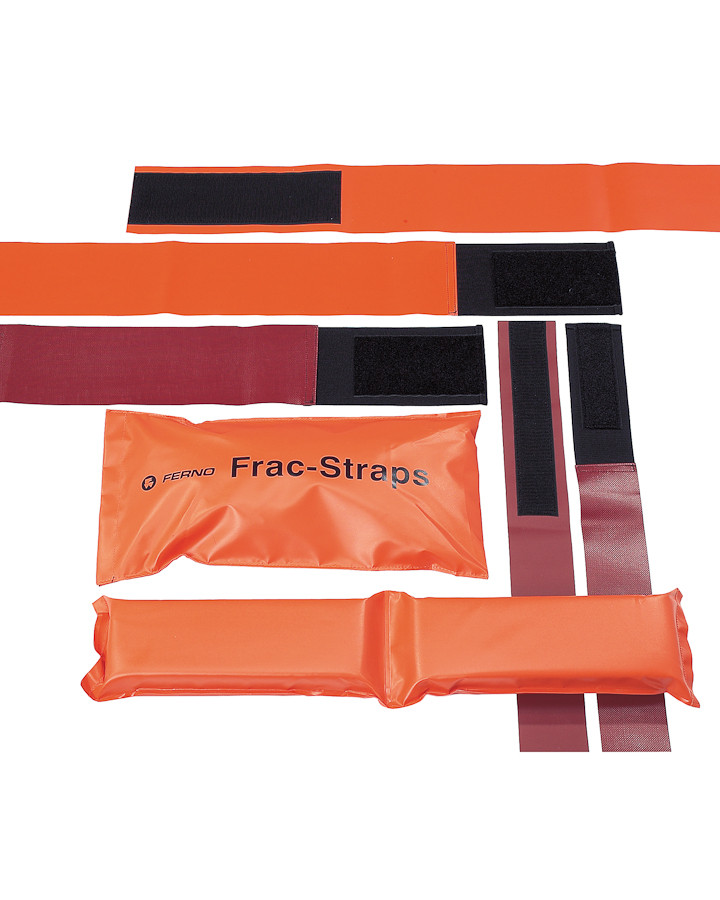 Splints | Physical Sports First Aid