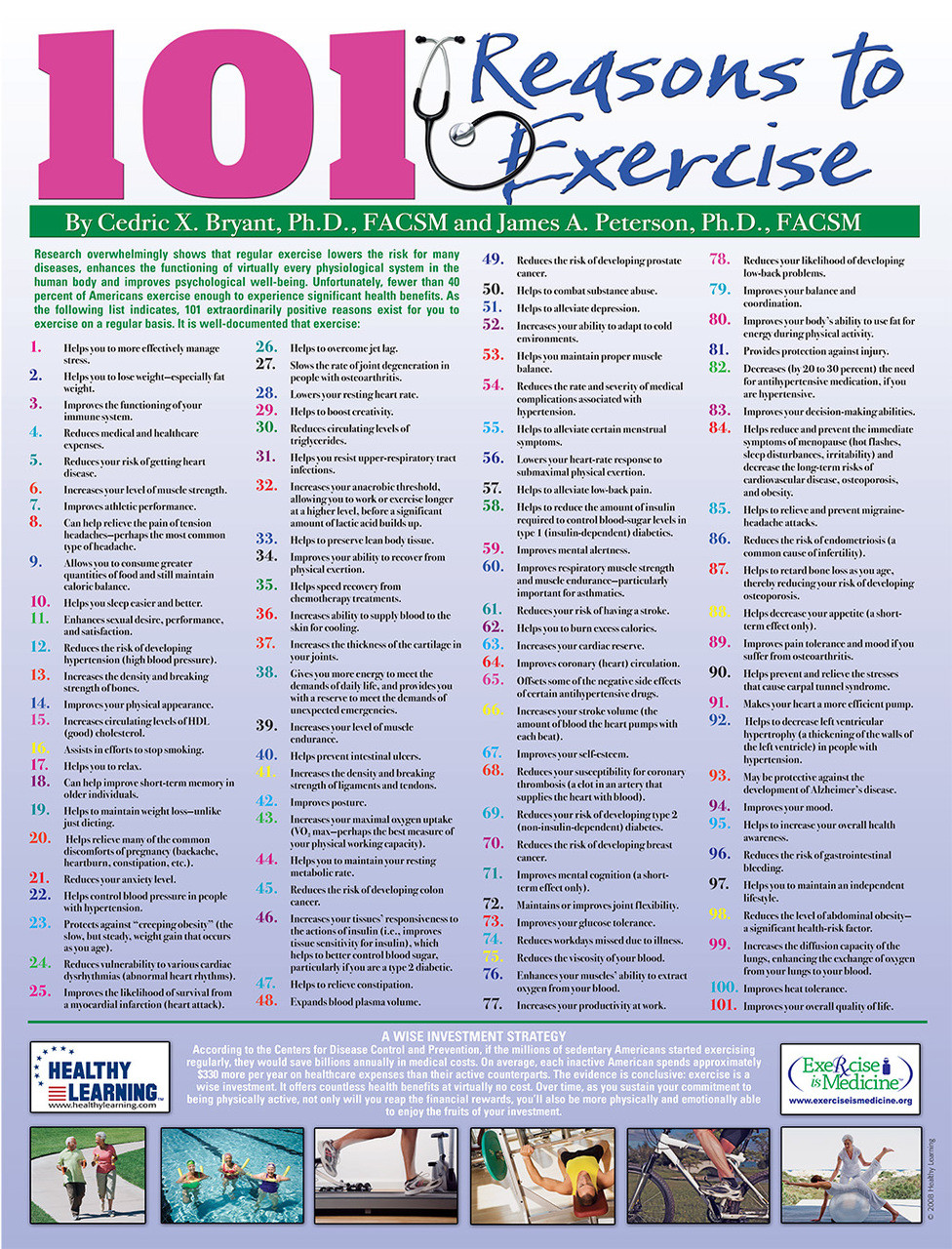Exercise Posters, Images, Pics & Wallpaper - "101 Reasons to Exercise ...