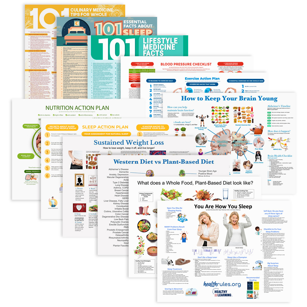 Lifestyle Medicine 12 Poster Bundle - Healthy Learning