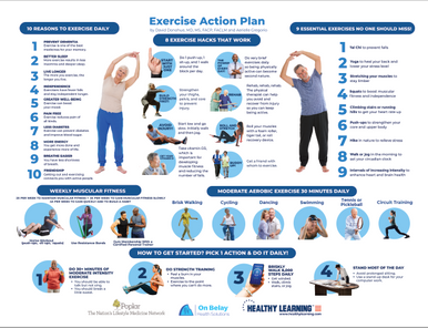 Exercise Action Plan - Healthy Learning