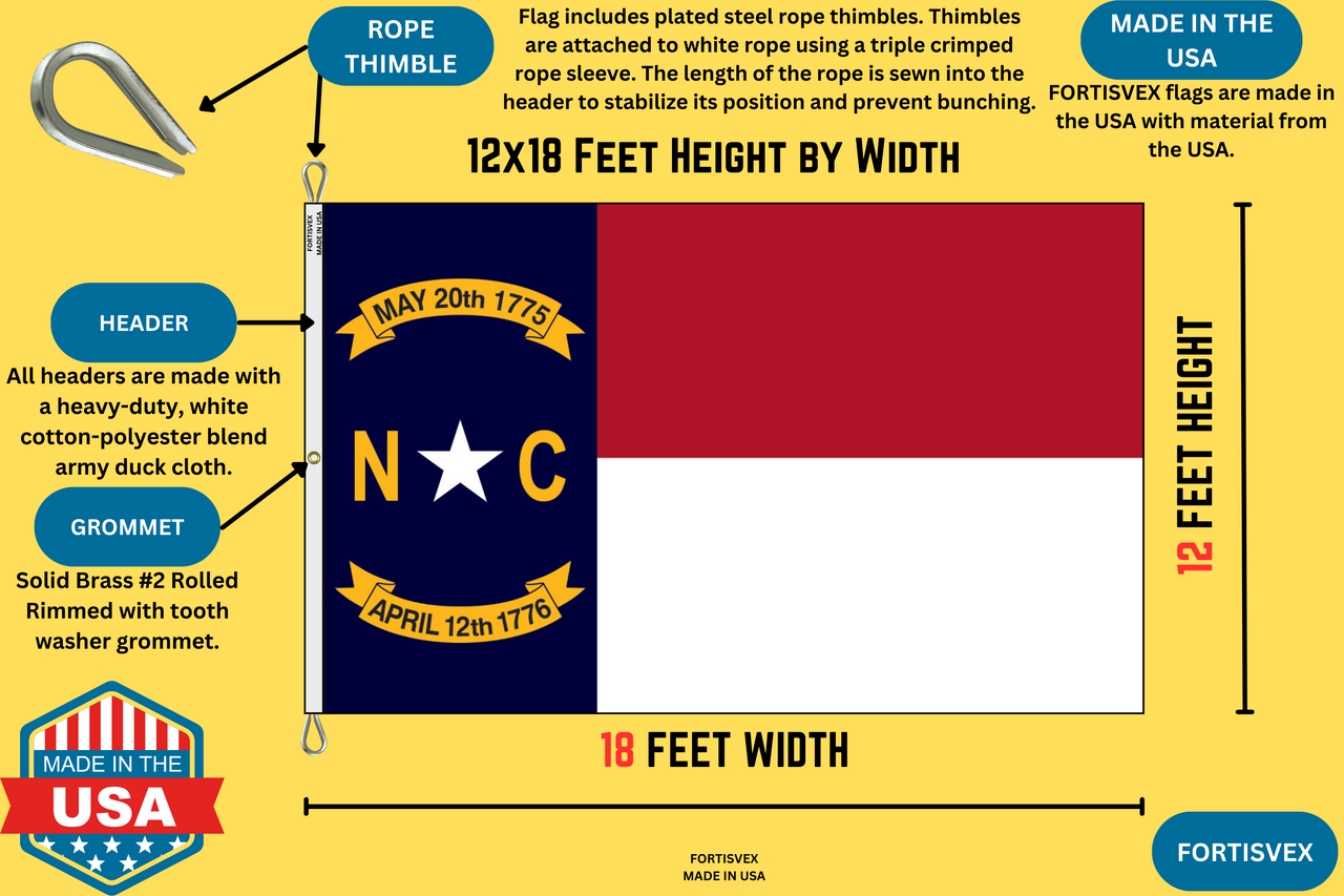 State Flags - North Carolina State Flags - FORTISVEX
