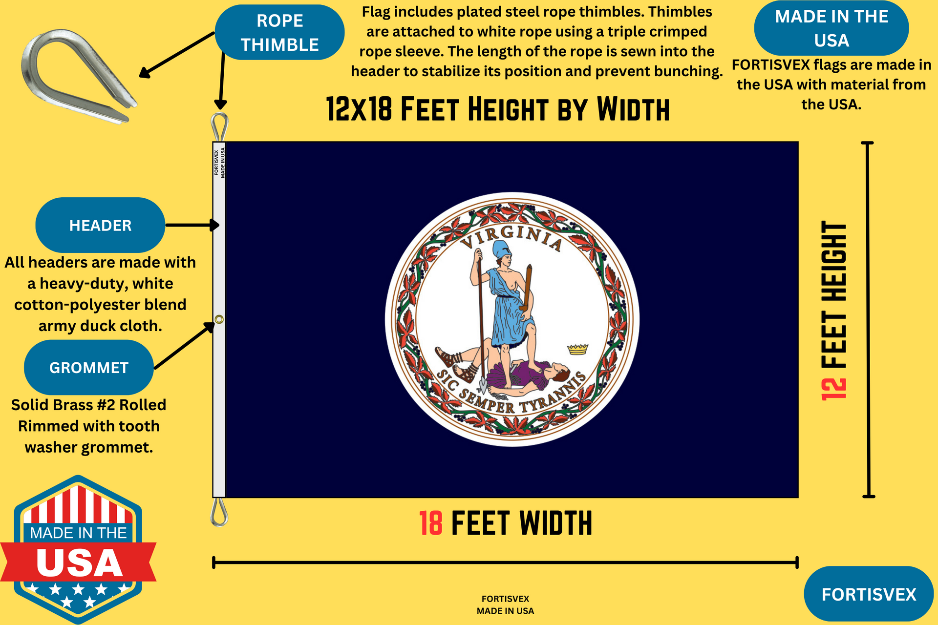 State Flags - Virginia State Flags - FORTISVEX