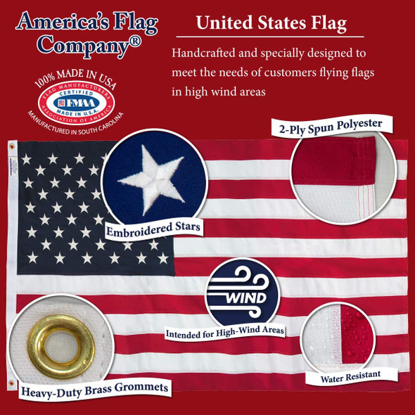 America's Flag Company Products - FORTISVEX