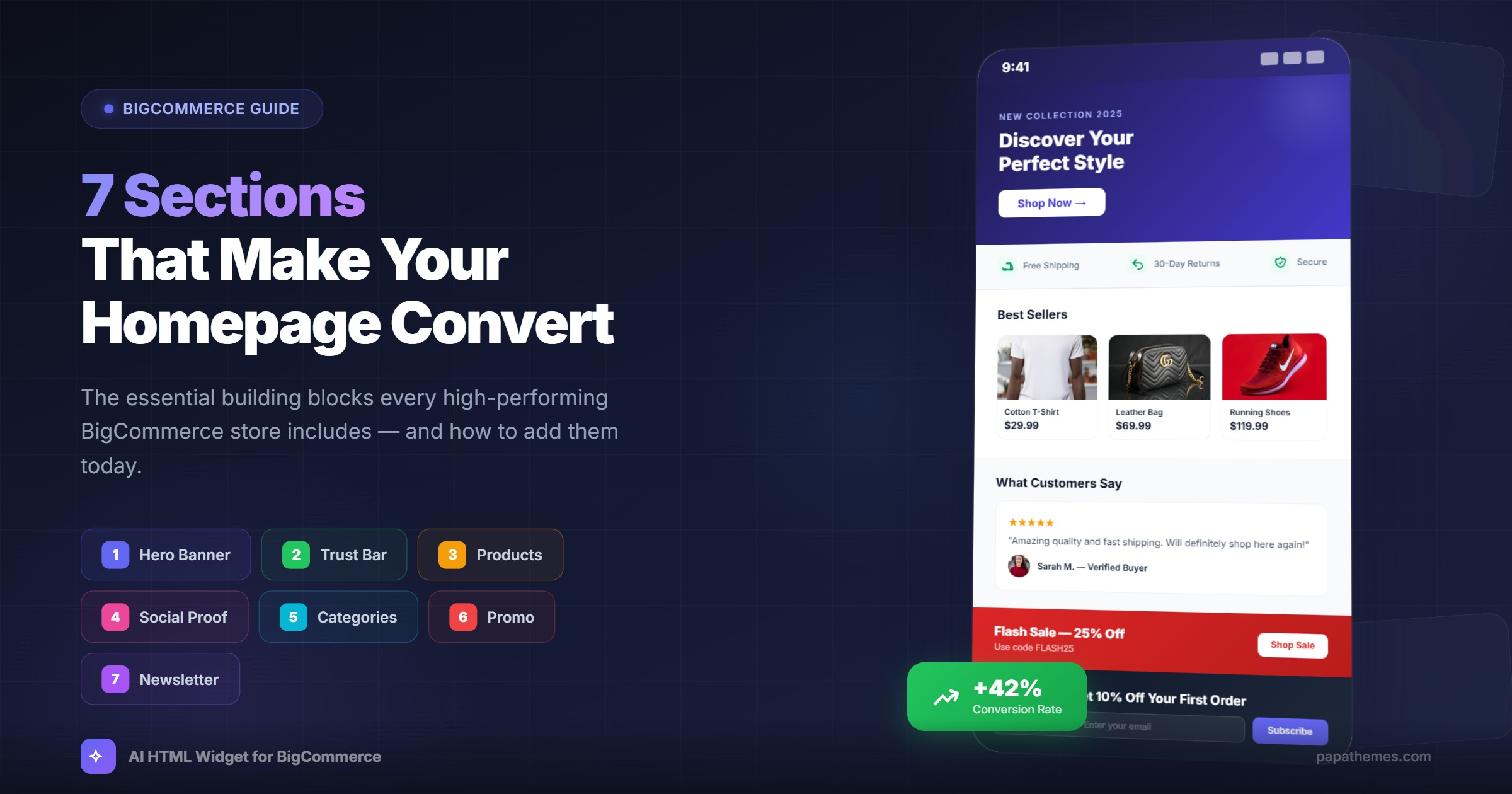 7 Homepage Sections That Convert: A BigCommerce Store Owner's Guide ...