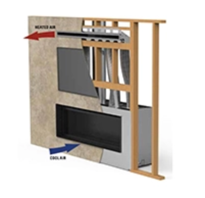 Superior HTFLO-VF45 HeatFlo Convection Air Circulation Kit w/ 60" Flex ...