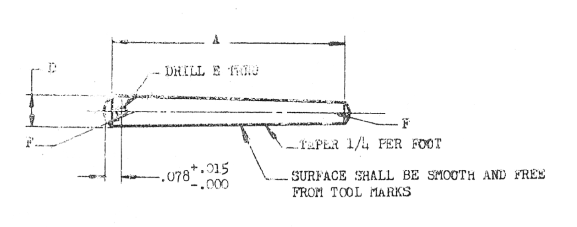 AN385-20-8 - Pin - Tapered Plain