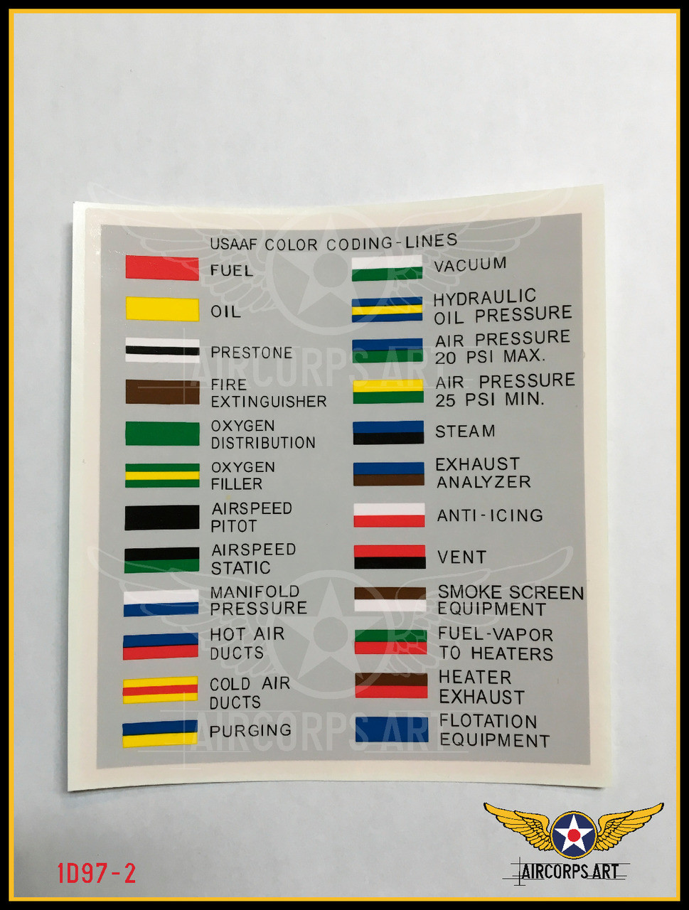 1D97-2 - LINE COLOR CODING - WATER TRANSFER - AirCorps Depot