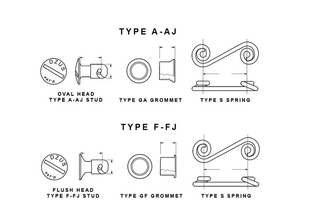 About Dzus Fasteners - AirCorps Depot