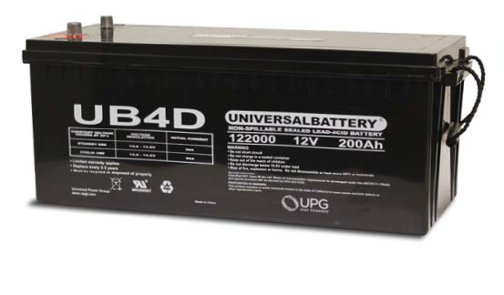Batteries - Transportation Batteries - Marine - Group 4D - Battery ...